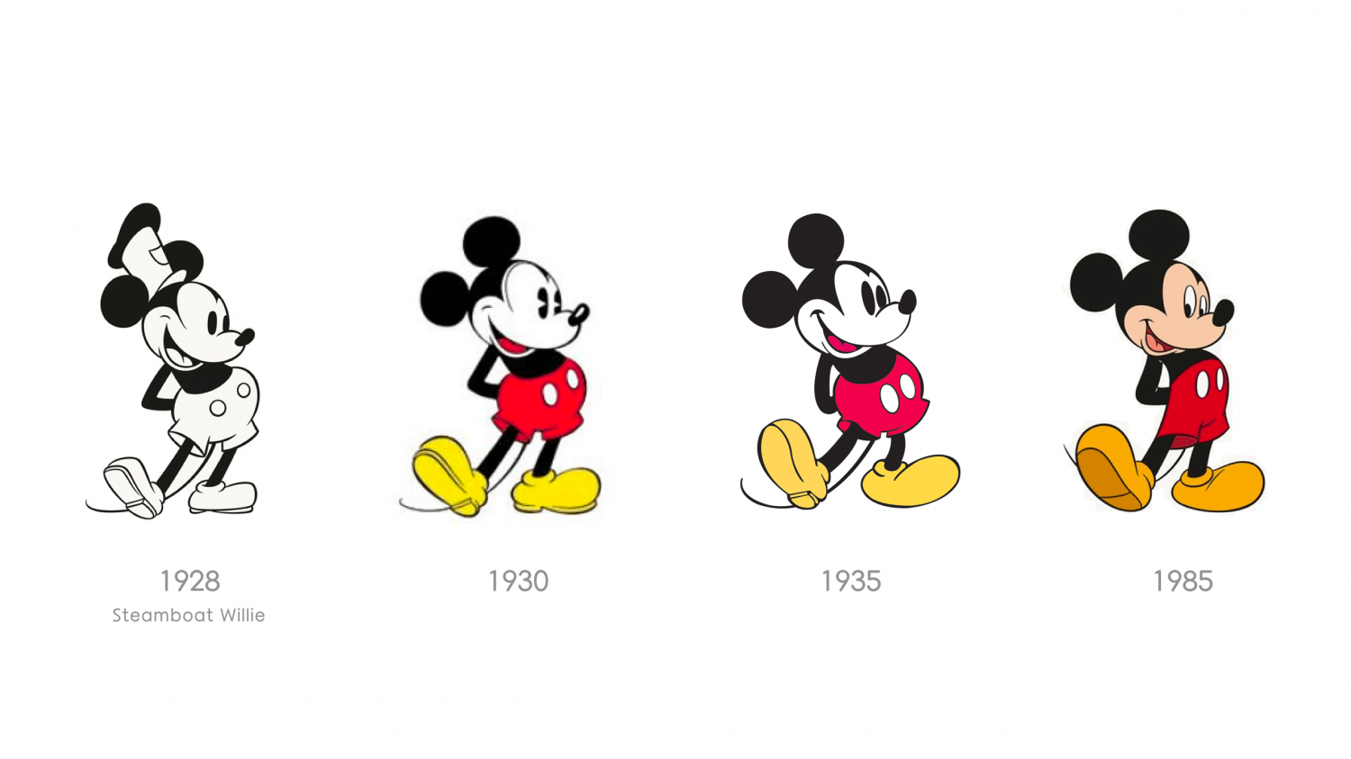 해연갤 - ㅌㄷㅁㅇ유명한 캐릭터들 세월 지나면서 디자인 서서히 변하는거