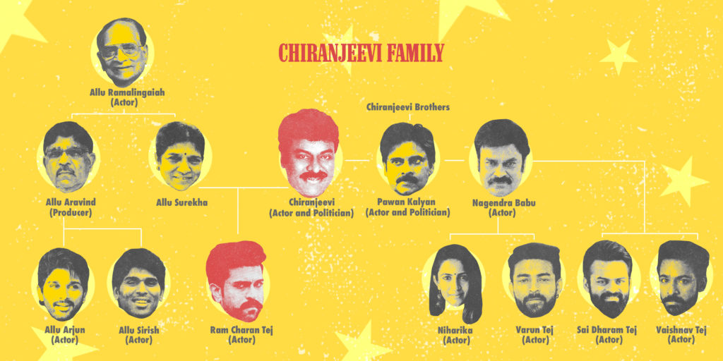 해연갤 - 아니 인도팬들 너무 열혈이다 했더니 그냥 팬 수준이 아니라 ㄹㅇ 신도였구