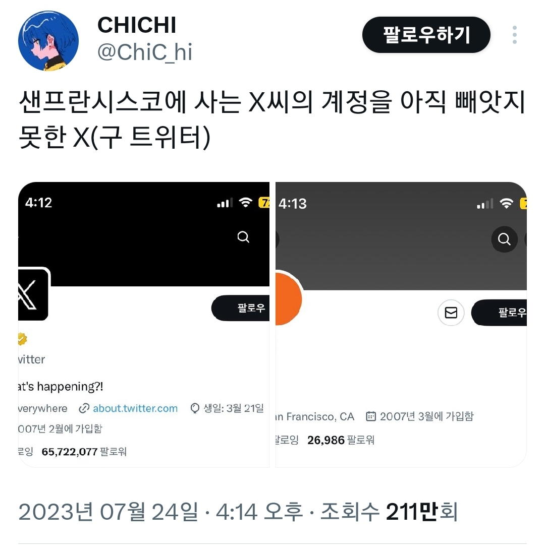 해연갤 ㅍ 현재 전세계에서 가장 흥미로운 시간을 보내고 있는 사람